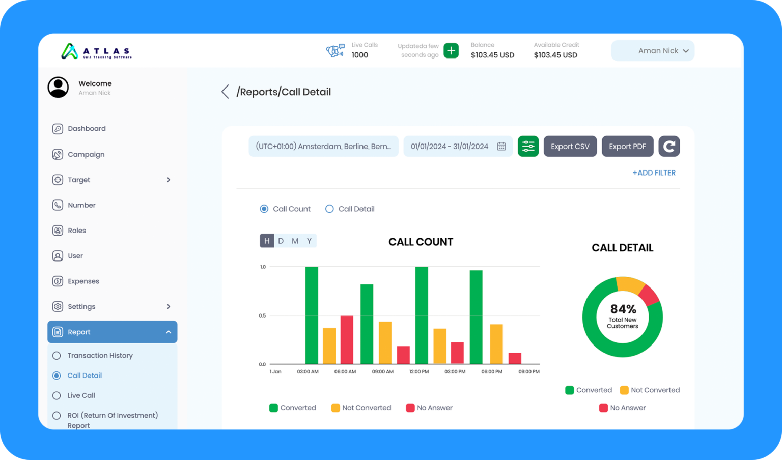 Toll-Free Number Service Provider - Atlas